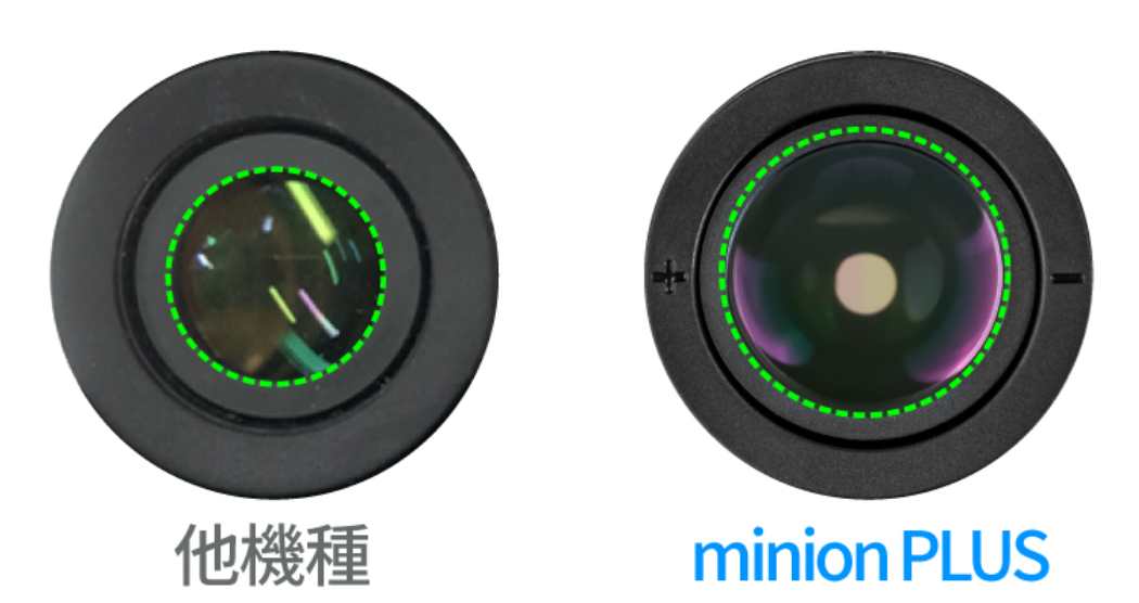 キャディトークミニオンPLUS｜前モデルからの「PLUS」の機能とは？